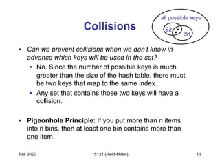 hash tables for data structures and algorithm | PDF