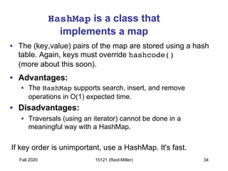hash tables for data structures and algorithm | PPT