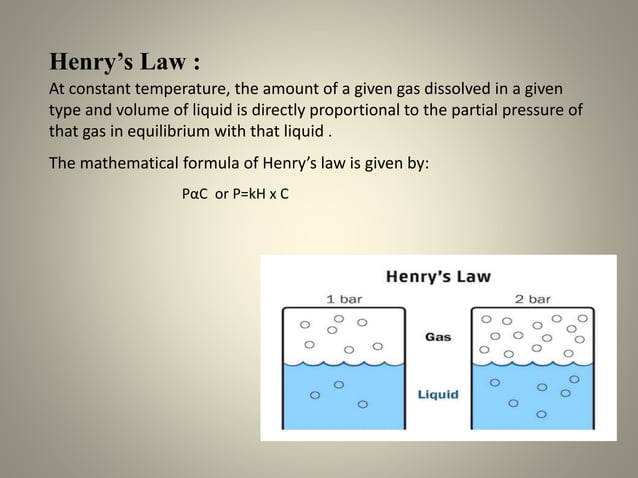 25-HENRY'S LAW 1.pptx | Chemistry | Science