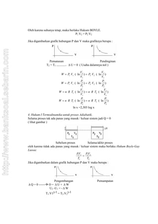 25 hukum-termodinamika | PDF