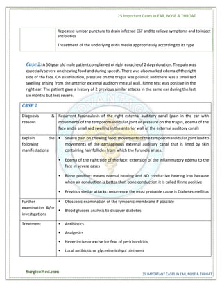 25 Important Cases In Ear Nose Throat | SurgicoMed.com