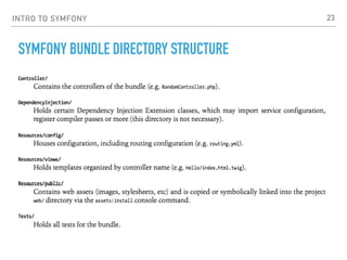 25 Intro to Symfony #burningkeyboards | PDF | Web Development | Internet