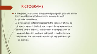 Pictograms | PPTX