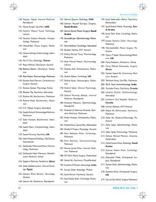 KMUJ reviewers 2013 1 | PDF