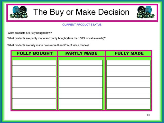 Make or Buy Decisions | PDF | Commodities | Economy
