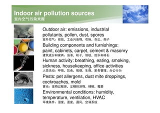 Managing indoor environmental quality for green building success | PDF