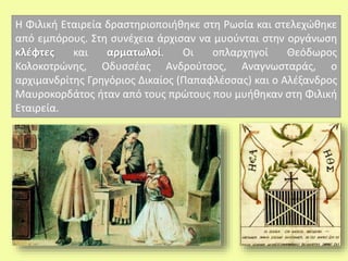 Γιορτή 25ης Μαρτίου | PPTX