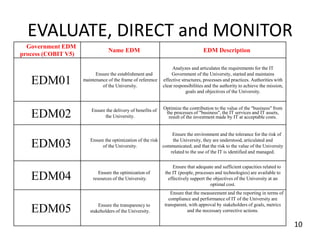 Proposal of a Framework of IT Governance for Public Universities in Ecuador | PPTX | Computer ...