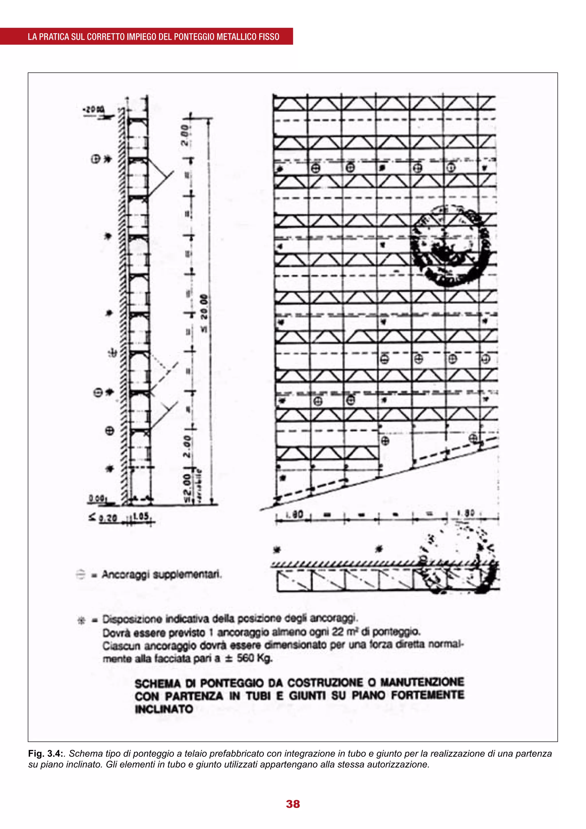 25 quaderno ponteggi | PDF