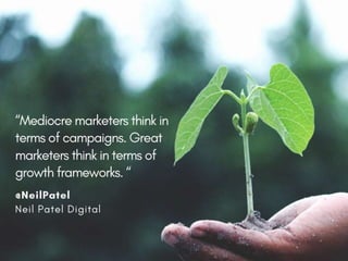 25 Quotes to Inspire your Video Marketing | PPTX