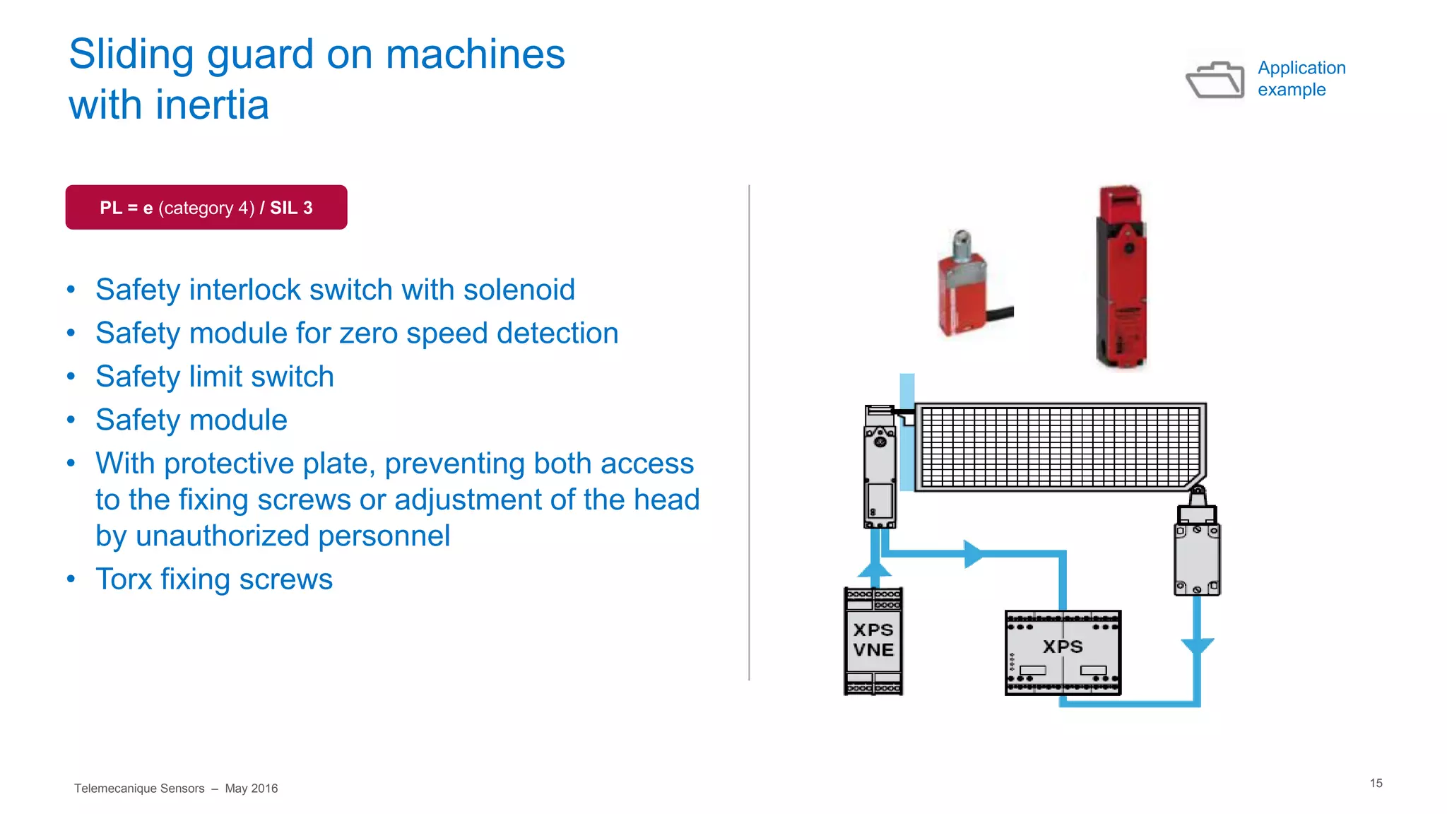 Telemecanique Sensors Briefing - Safety | PDF
