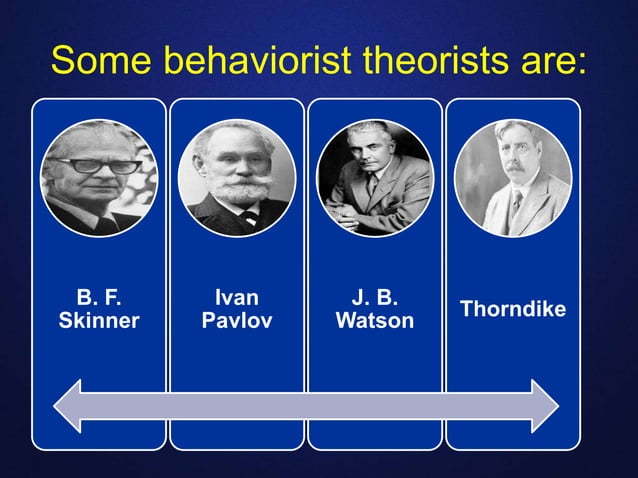 A critique on SLA: Behaviorist theory and Cognitive theory difference | PPT