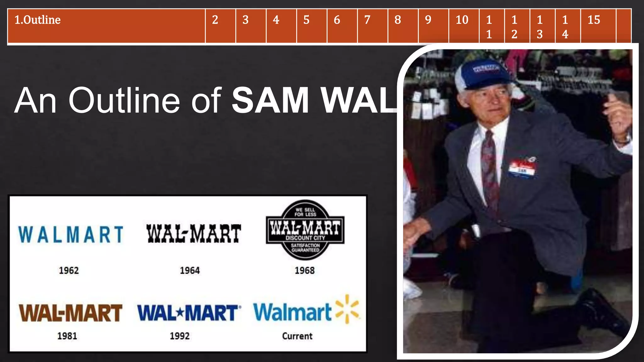 Sam walton | PPTX