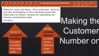 Sam walton | PPTX