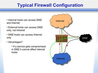 firewalls | PPT | Computer Networking | Computing