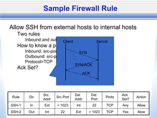 firewalls | PPT | Computer Networking | Computing