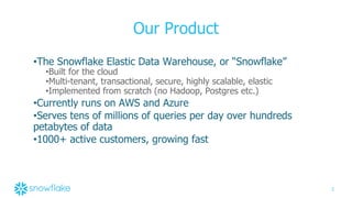 25 snowflake | PDF | Cloud Computing | Internet