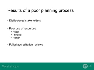 25 strategic-planning | PPTX