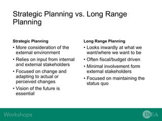 25 strategic-planning | PPTX