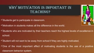 Motivation & Its Types | PPT
