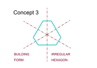 250 375 bed model hospital | PDF