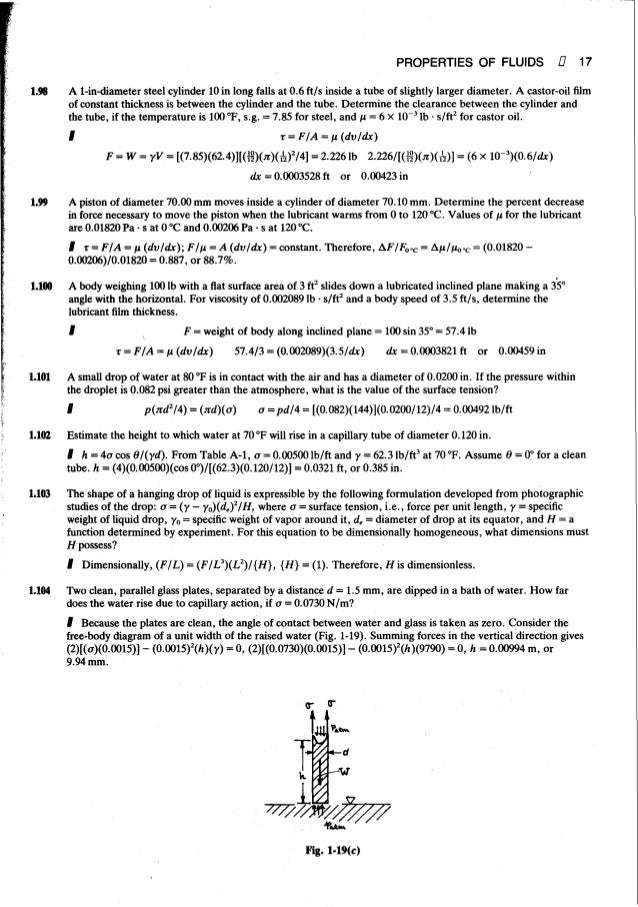 Fluid mechanics and hydraulics: SOLVED PROBLEMS | PDF