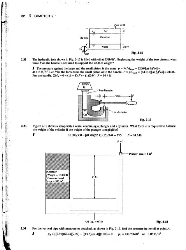 Fluid mechanics and hydraulics: SOLVED PROBLEMS | PDF
