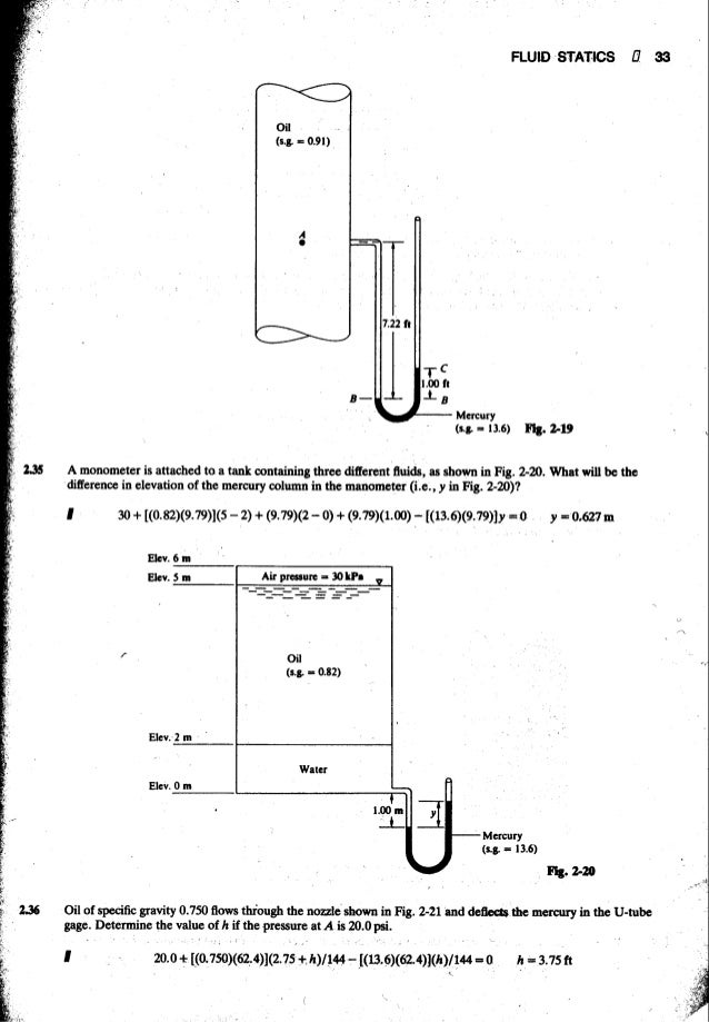 Fluid mechanics and hydraulics: SOLVED PROBLEMS | PDF