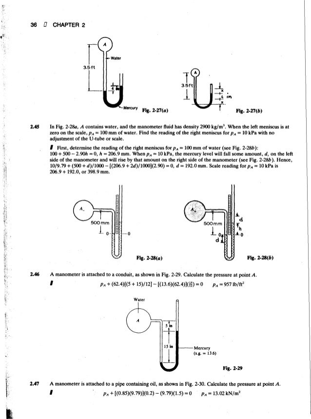 Fluid mechanics and hydraulics: SOLVED PROBLEMS | PDF