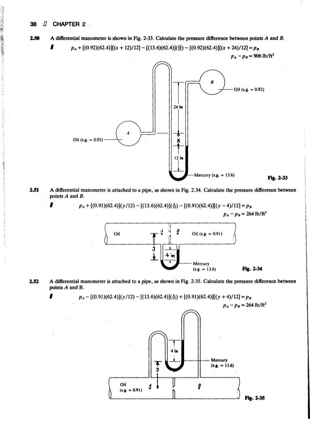 Fluid mechanics and hydraulics: SOLVED PROBLEMS | PDF