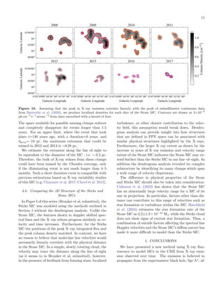 3D MC II: X–ray echoes reveal a clumpy molecular cloud in the CMZ | PDF