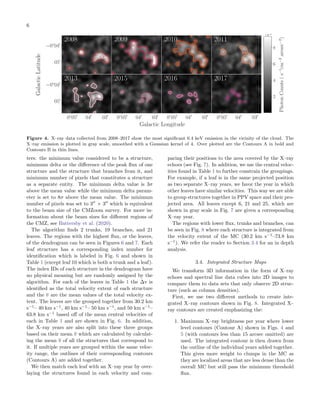 3D MC II: X–ray echoes reveal a clumpy molecular cloud in the CMZ | PDF