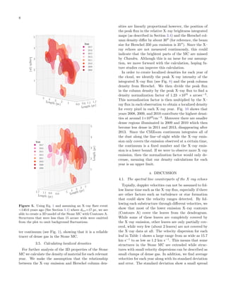 3D MC II: X–ray echoes reveal a clumpy molecular cloud in the CMZ | PDF