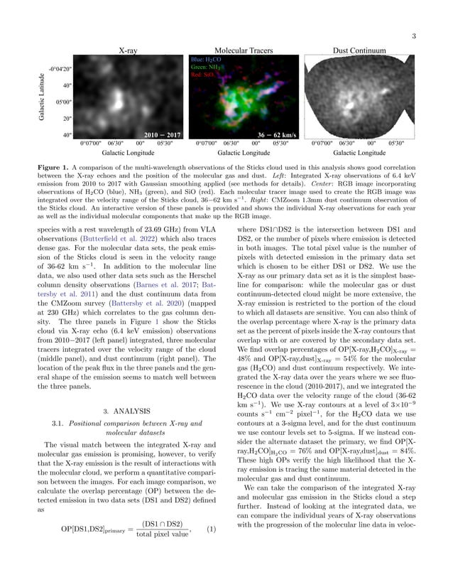 3D MC I: X-ray Tomography Begins to Unravel the 3-D Structure of a ...