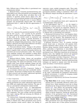 Gravitational Communication: Fundamentals, State-of-the-Art and Future ...