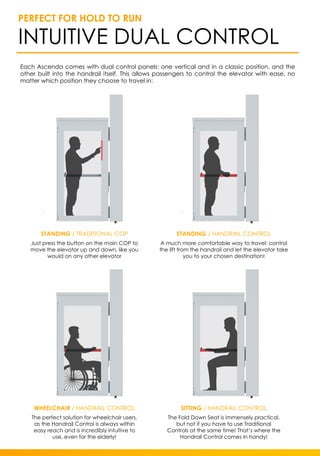 Ascenda: Fully-Loaded Home Elevator by Cibes | PDF