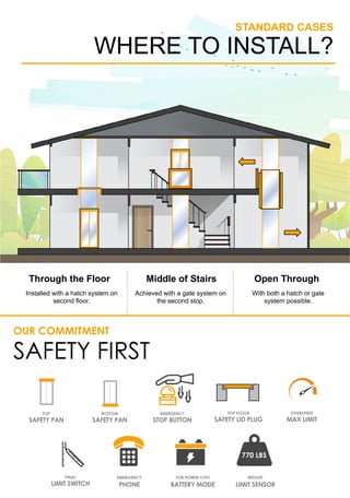 Ascenda: A Fully-Loaded Type of Home Elevator for Modern Living | PDF