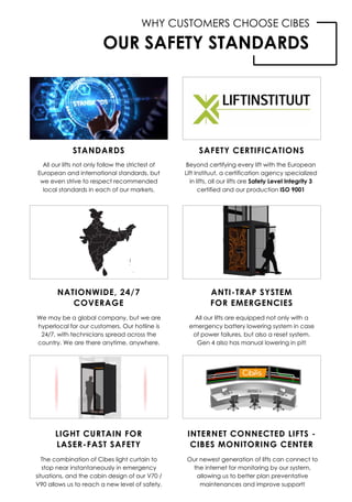 Cibes Infinity Catalogue – Redefining Home Elevator Standards | PDF