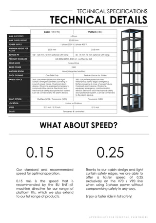 Title: Screw Driven Technology for Safer, Smarter Home Elevation | PDF