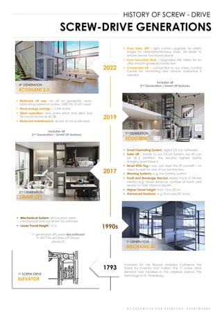 Title: Screw Driven Technology for Safer, Smarter Home Elevation | PDF