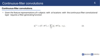 250106_JW_labseminar[SchNet: A continuous-filter convolutional neural ...