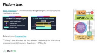 250109 Platform Engineering Overview.pdf