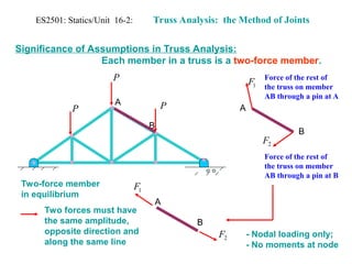 Truss Analysis-the Method of Joints for truss analysis | PPT