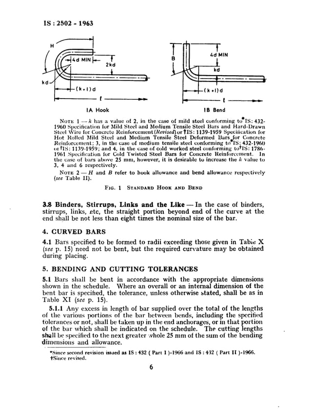 2502 | PDF | Civil Engineering Industry | Industries