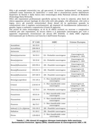 250 2015 vademecum-opere_asfaltatura | PDF