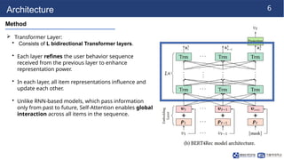 250203_JH_labseminar[BERT4Rec : Sequential Recommendation with Bidirectional Encoder ...