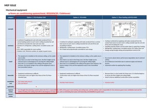 this is the 250210 System Review(Eng).PPTX