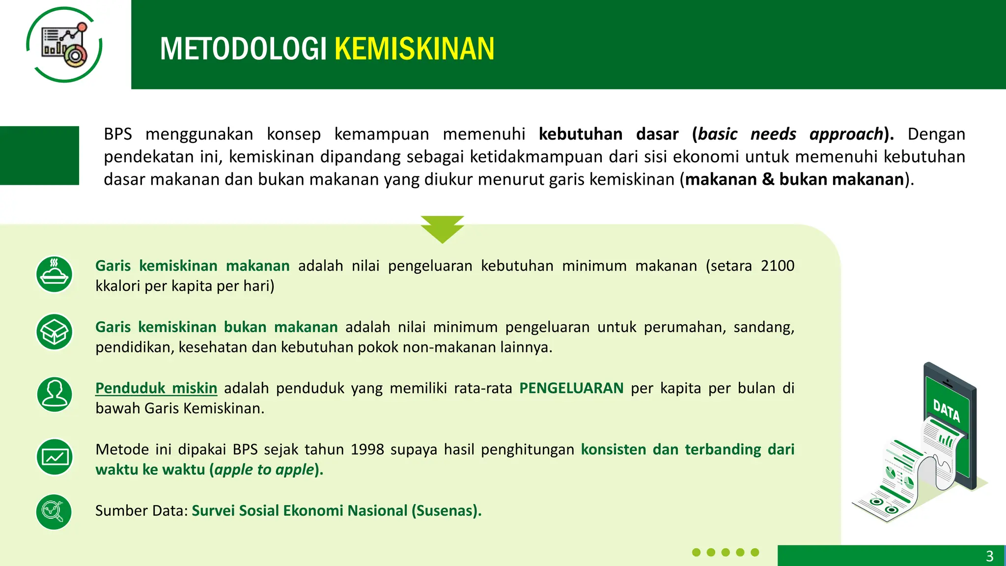 25022022 Bahan Sharing Knowledge Kemiskinan Ekstreme (1).pptx