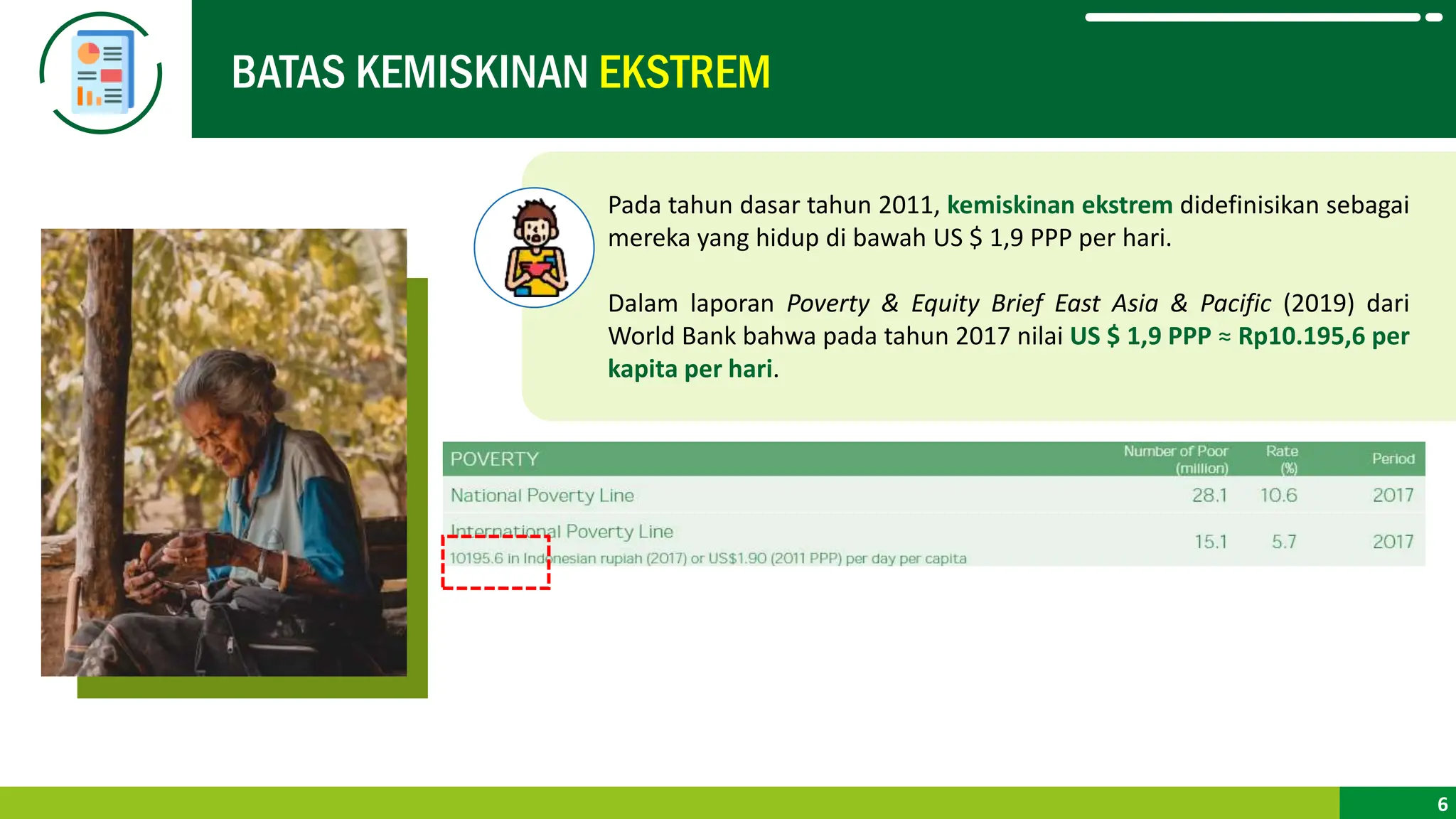 25022022 Bahan Sharing Knowledge Kemiskinan Ekstreme (1).pptx