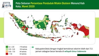 25022022 Bahan Sharing Knowledge Kemiskinan Ekstreme (1).pptx